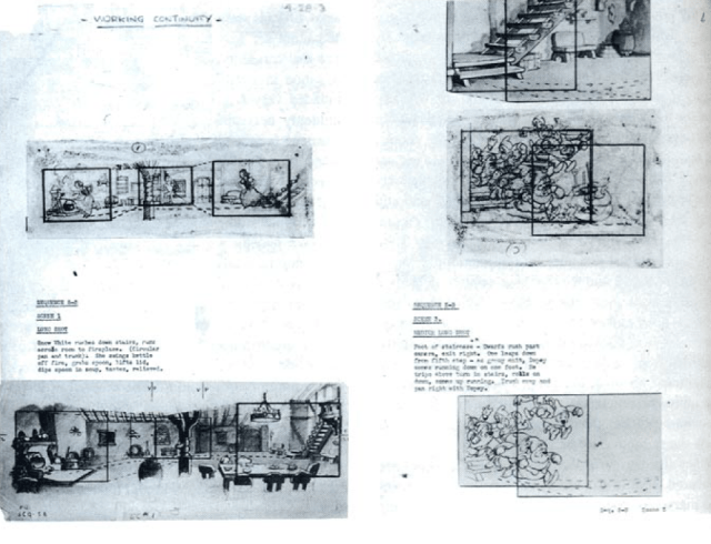 Disney’s ‘The Layout Book’ | newartofanimation
