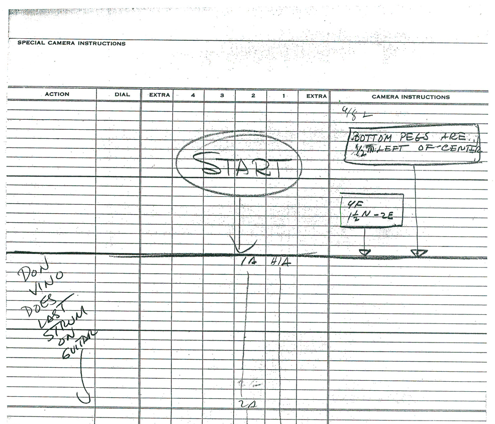 Xsheet Starting position | newartofanimation